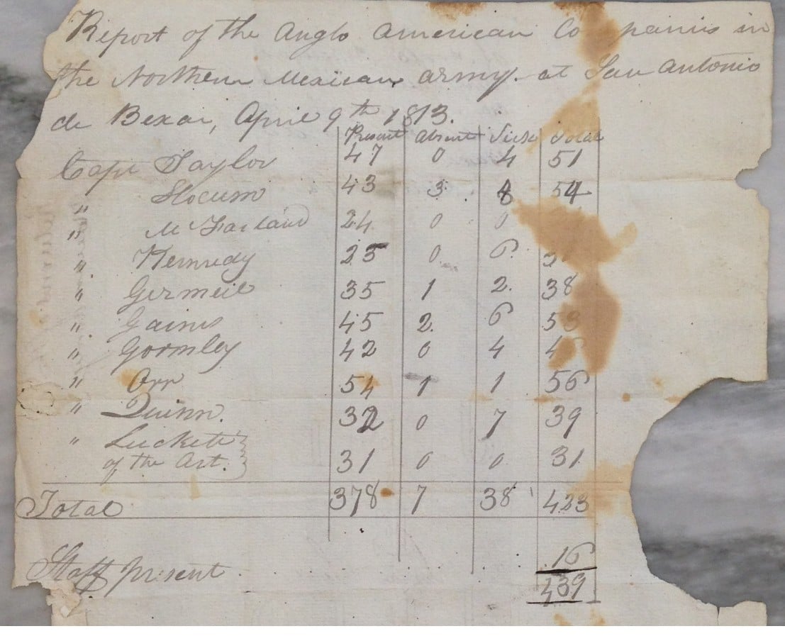 Republican Army of the North